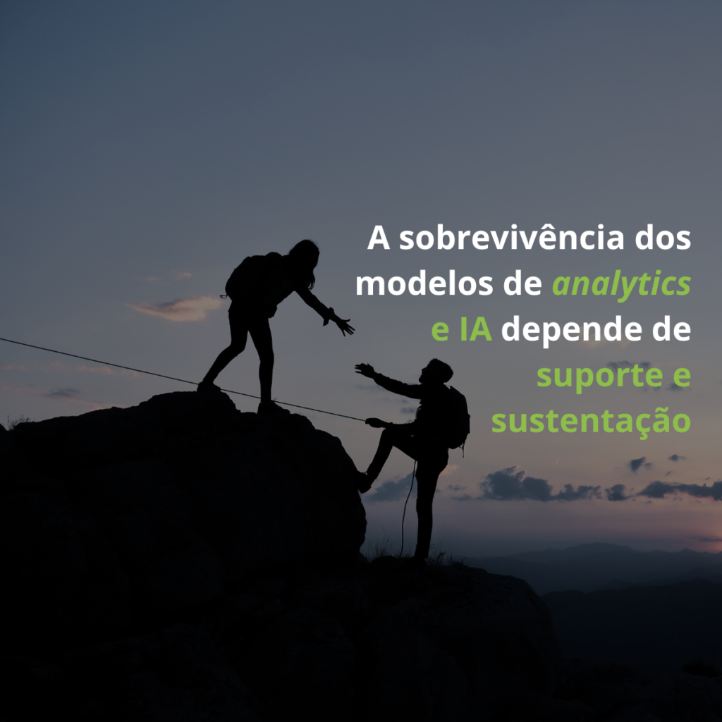 A sobrevivência dos modelos de analytics e IA depende de suporte e ...